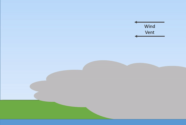 Advection Fog | NAV CANADA Aviation Meteorology Reference