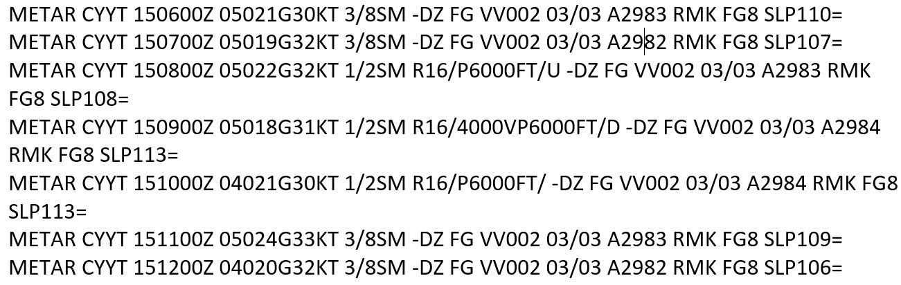 Advection Fog | NAV CANADA Aviation Meteorology Reference