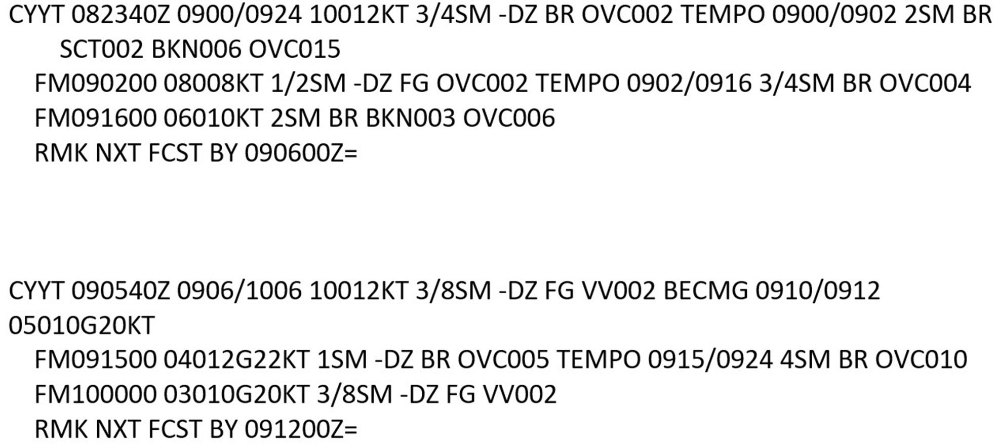 Advection Fog | NAV CANADA Aviation Meteorology Reference