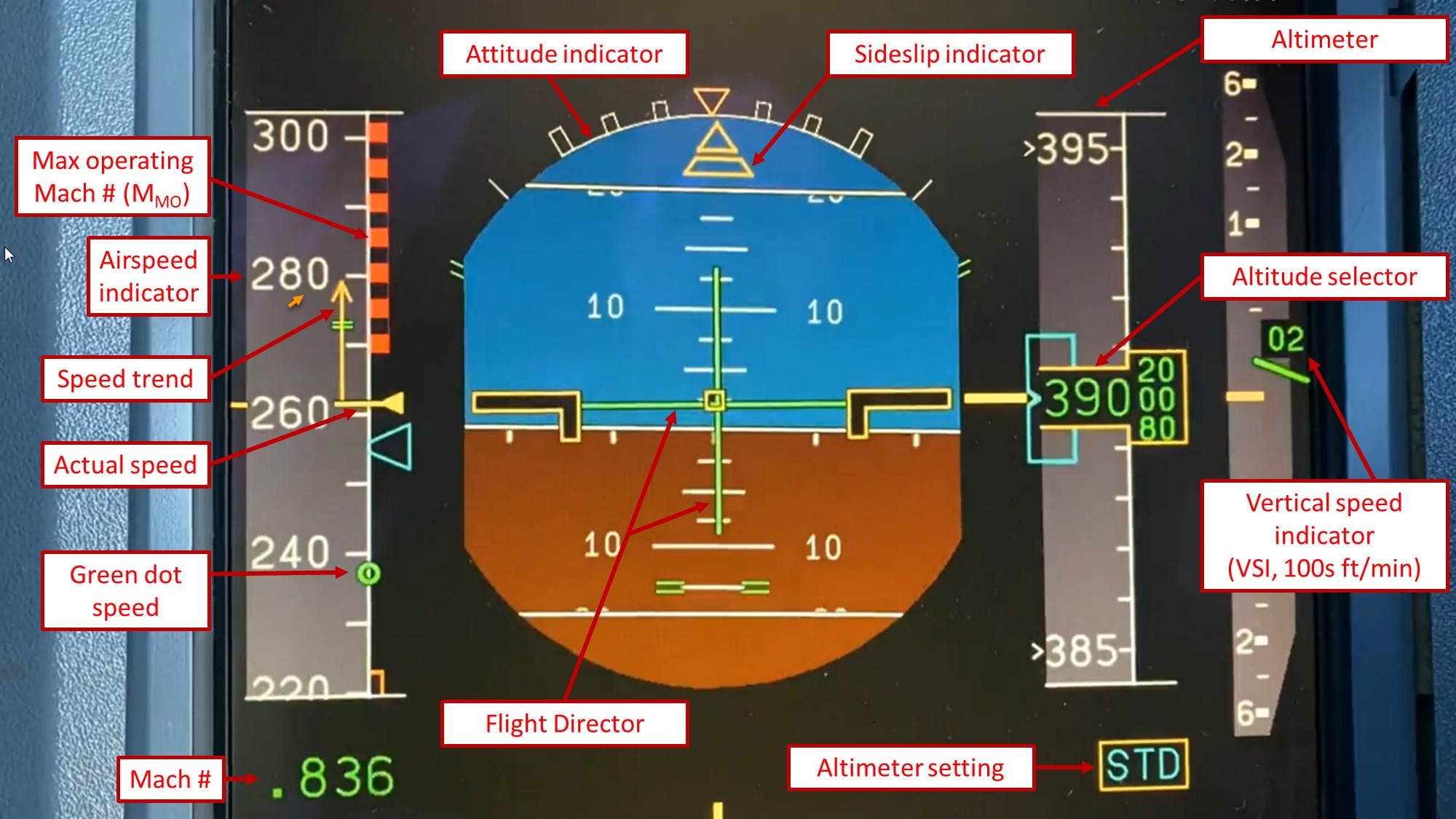 Clear Air Turbulence | NAV CANADA Aviation Meteorology Reference