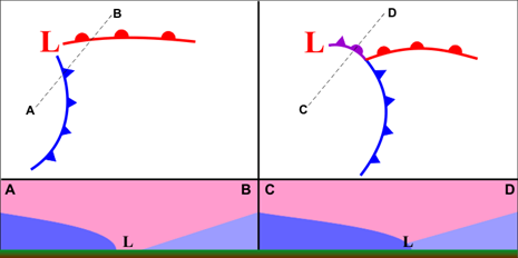 Cold Front | NAV CANADA Aviation Meteorology Reference
