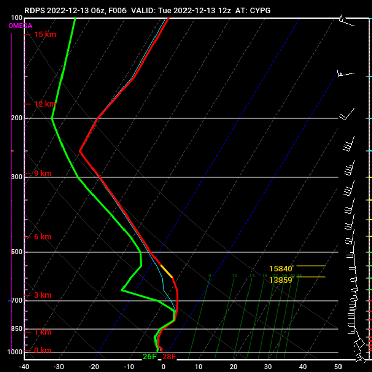 Freezing Drizzle | NAV CANADA Aviation Meteorology Reference