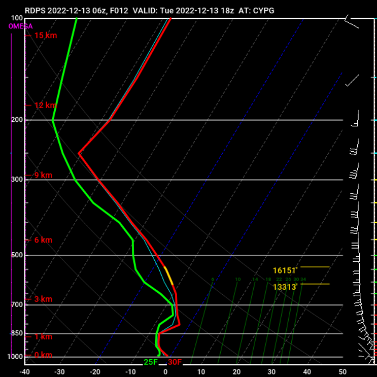 Freezing Drizzle | NAV CANADA Aviation Meteorology Reference