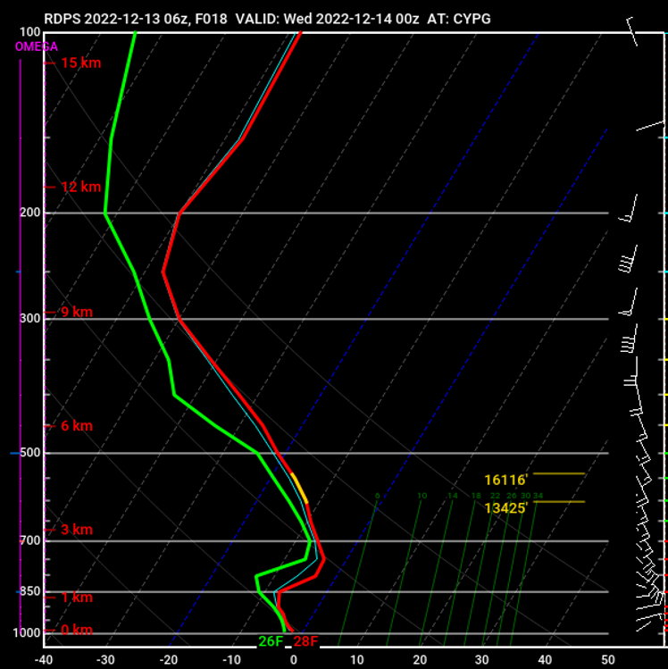 Freezing Drizzle | NAV CANADA Aviation Meteorology Reference