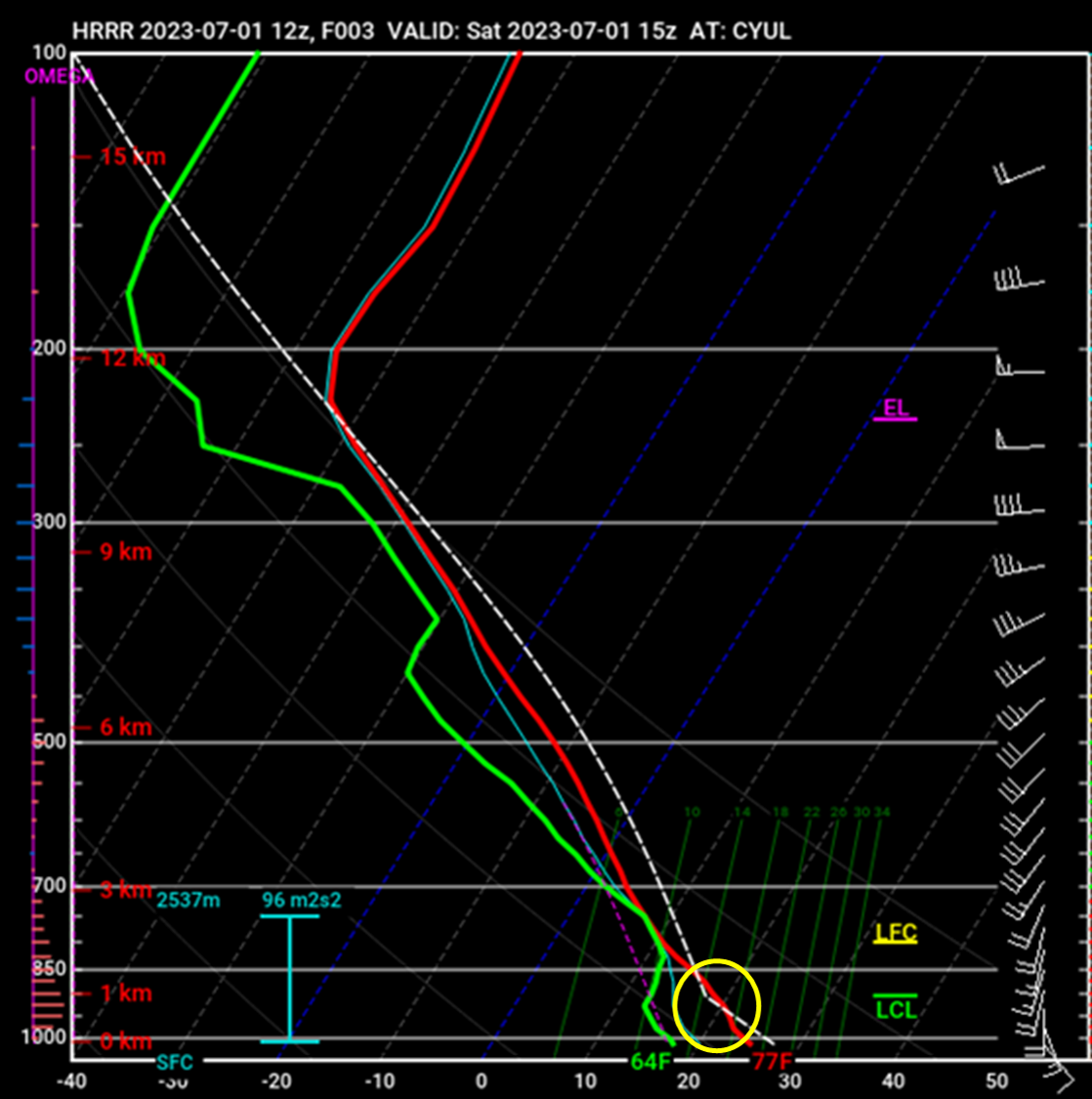 Atmospheric Instability | NAV CANADA Aviation Meteorology Reference