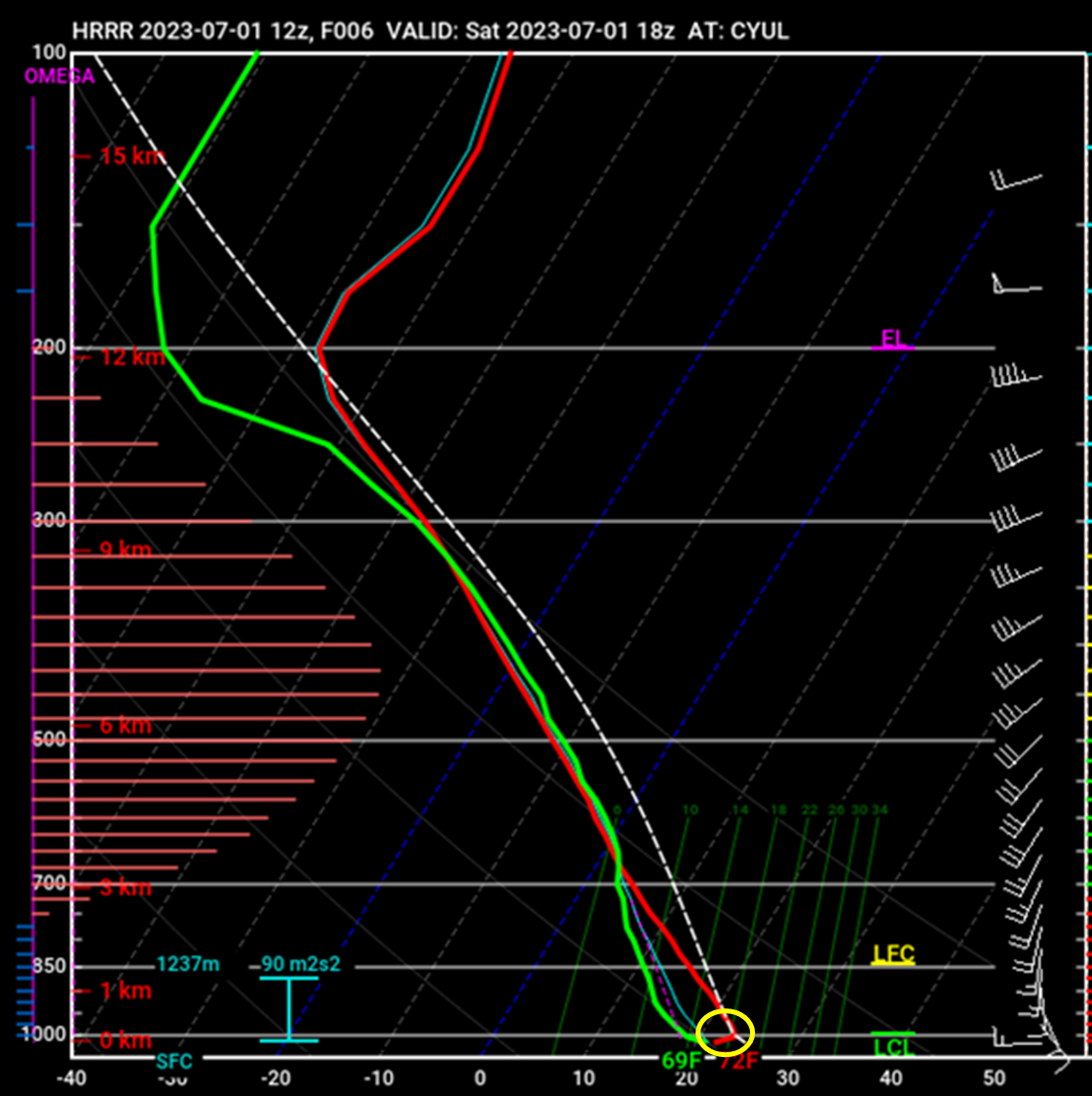 Atmospheric Instability | NAV CANADA Aviation Meteorology Reference