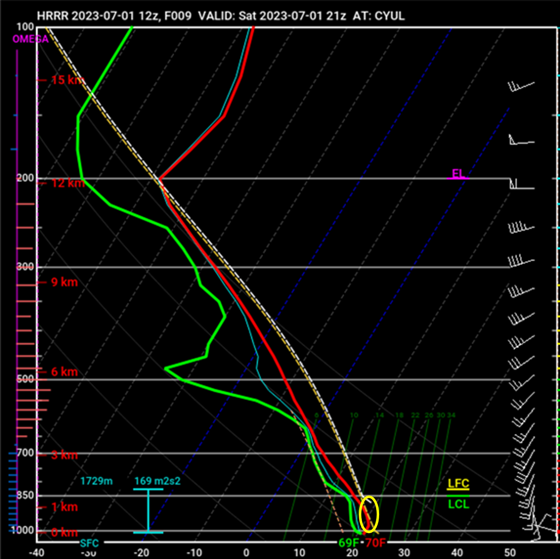 Atmospheric Instability | NAV CANADA Aviation Meteorology Reference