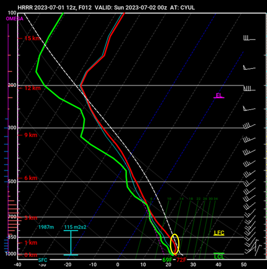 Atmospheric Instability | NAV CANADA Aviation Meteorology Reference