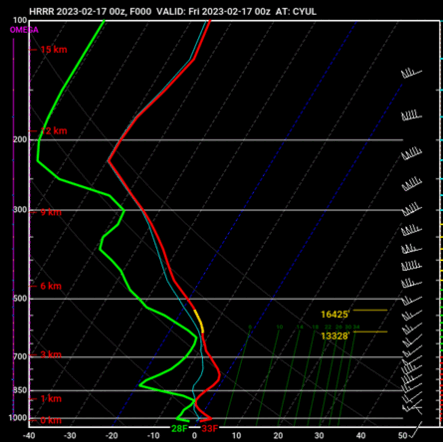 Ice Pellets | NAV CANADA Aviation Meteorology Reference