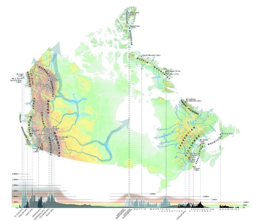 Lee Wave | NAV CANADA Aviation Meteorology Reference