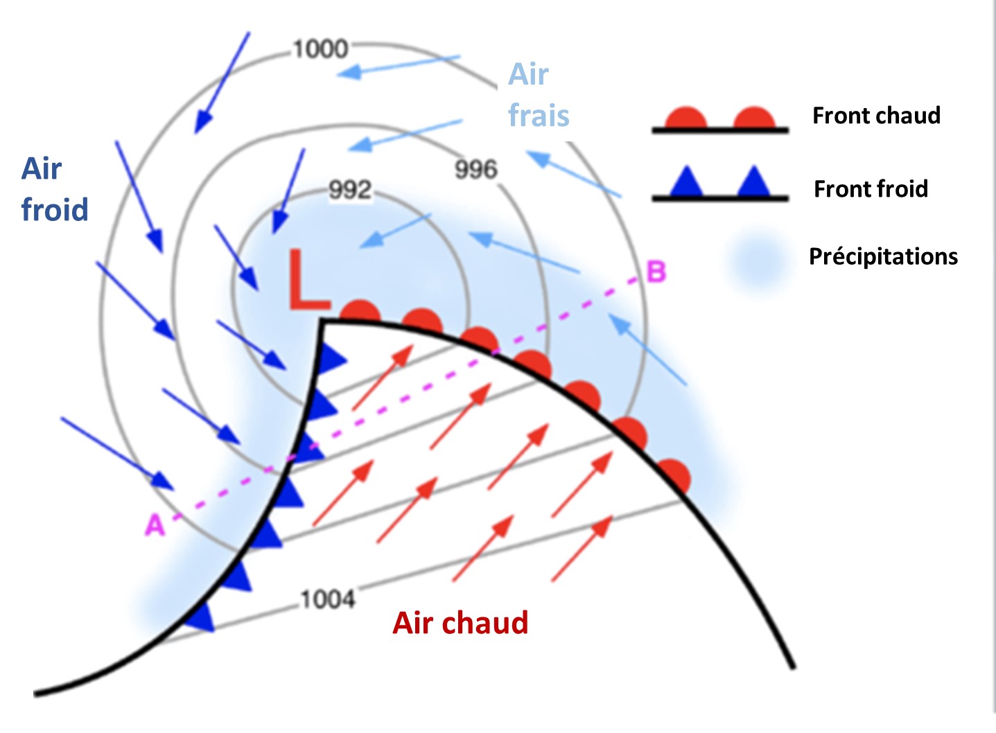 Front froid | Référentiel de météorologie à l'aviation