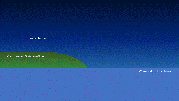 Onshore Flow | NAV CANADA Aviation Meteorology Reference