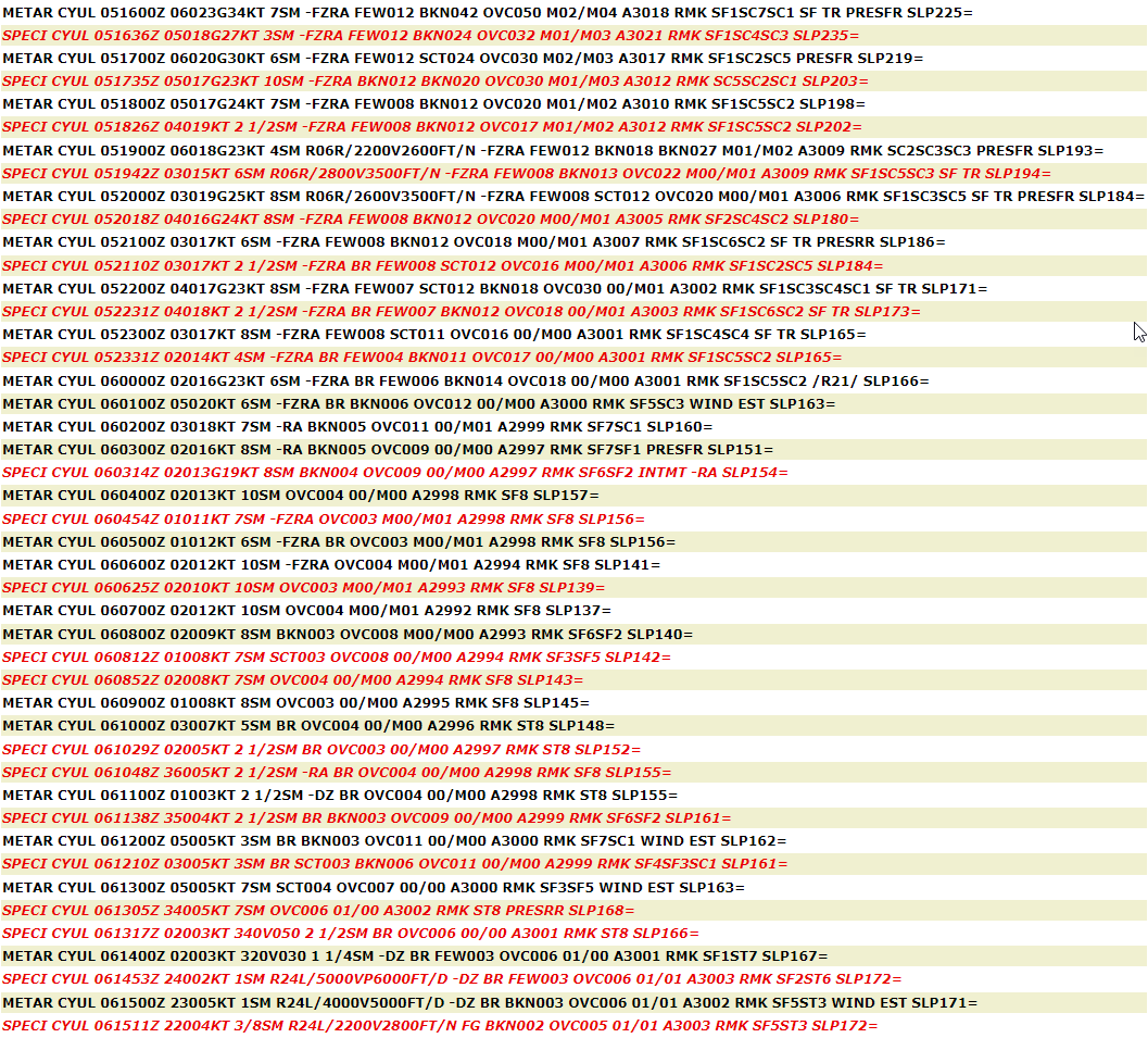 Pressure Gradient | NAV CANADA Aviation Meteorology Reference