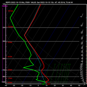 Radiation Fog | NAV CANADA Aviation Meteorology Reference