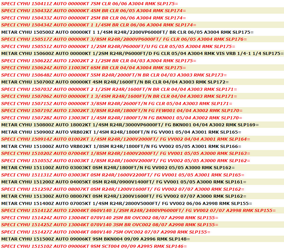 Radiation Fog | NAV CANADA Aviation Meteorology Reference