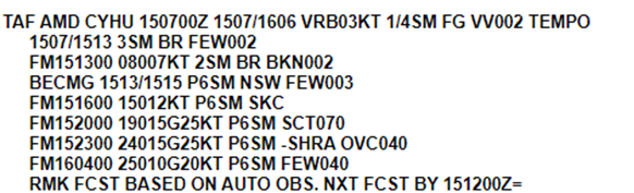 Radiation Fog | NAV CANADA Aviation Meteorology Reference