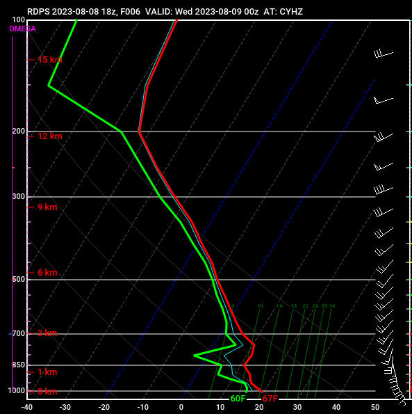 Rain | NAV CANADA Aviation Meteorology Reference