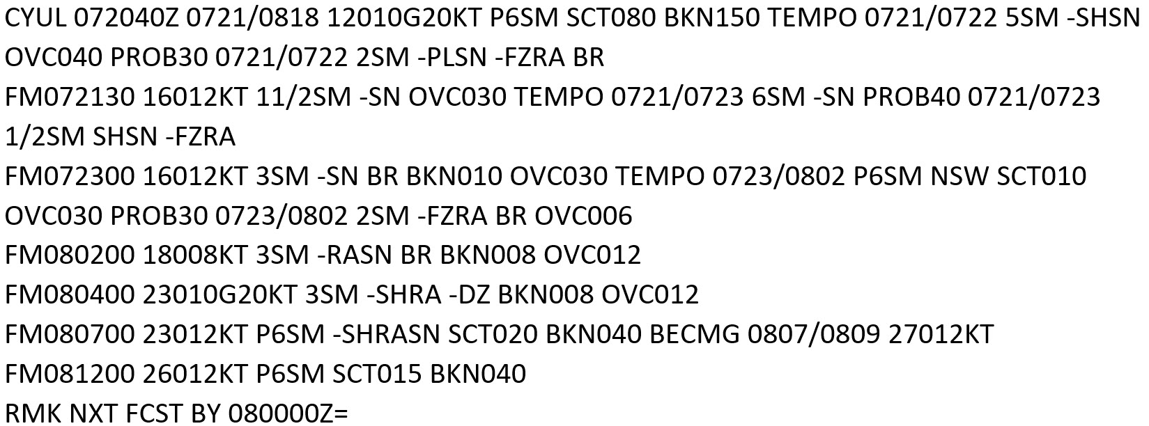 Shortwave Trough | NAV CANADA Aviation Meteorology Reference