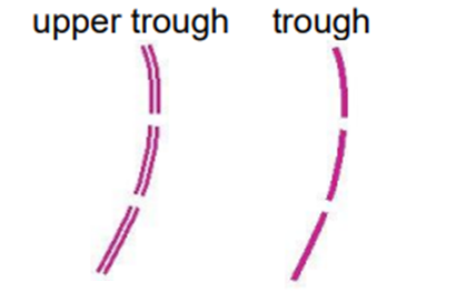 Trough | NAV CANADA Aviation Meteorology Reference