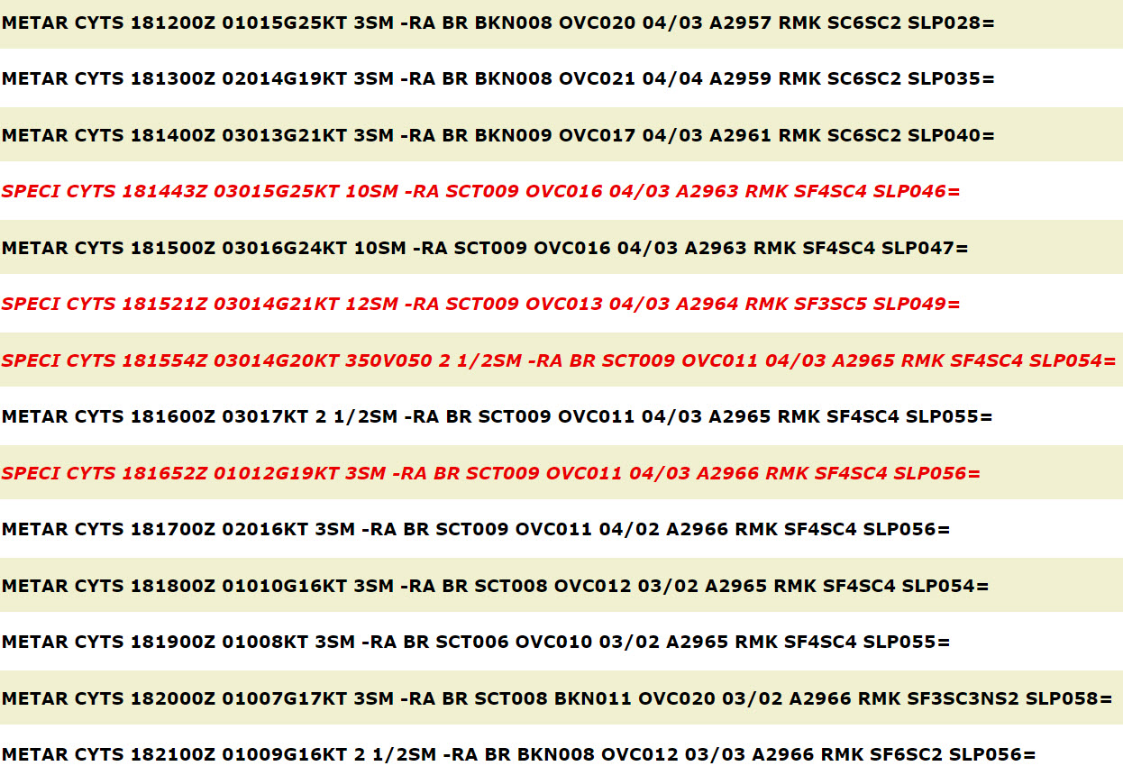 Trowal | NAV CANADA Aviation Meteorology Reference