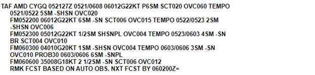 Warm Front | NAV CANADA Aviation Meteorology Reference