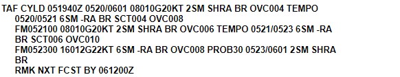Warm Front | NAV CANADA Aviation Meteorology Reference